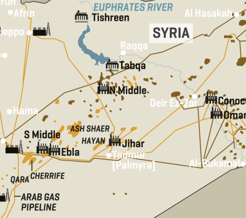 Economics & Finance | MEES
